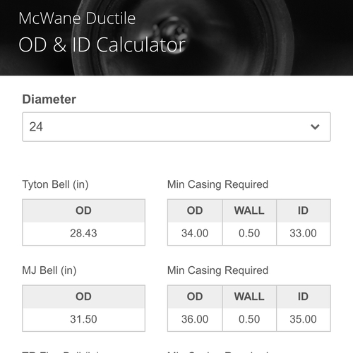 Can the AWWA M41 Manual Really Fit in Your Pocket? - McWane Ductile ...